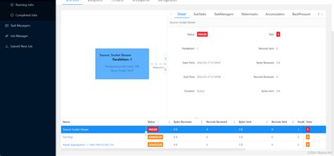 flink提交任务server response message internal server error执行任务caused by connectexception