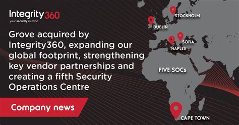 Cybersecurity Acquisition Cloudsecurity Integrity360