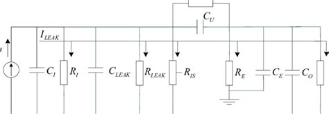 The Equivalent Model Of The Space Charge Density Measurement Device