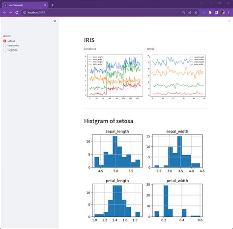Streamlit入門 9サンプルアプリ Future Coders