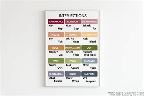 Interjections Poster Types Of Interjections Parts Of Speech Etsy