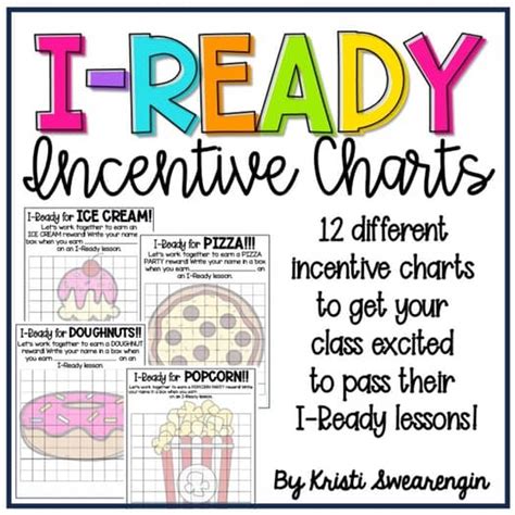 I Ready Class Incentive Charts By Kristi Swearengin Tpt