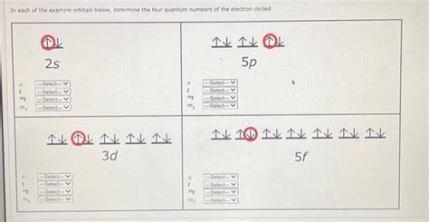 In Each Of The Example Orbitals Below Determine The Chegg