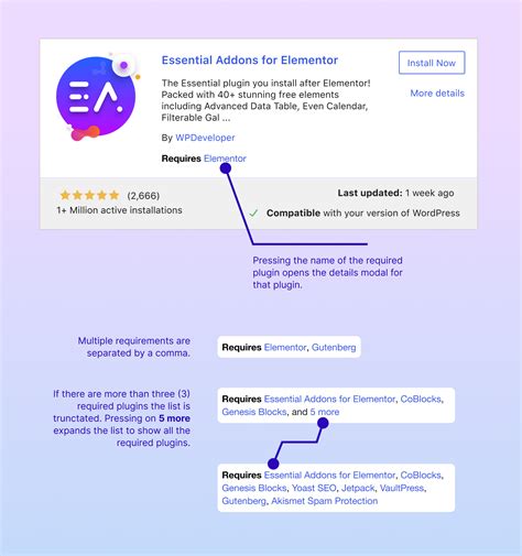 Design Showing Dependency On Plugin Screen · Issue 1 · Wordpresswp
