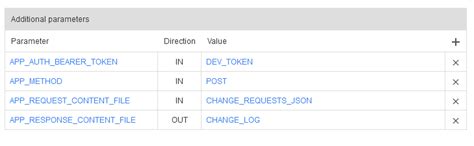 Restapiclient Request Content Always Empty Workflow Applications