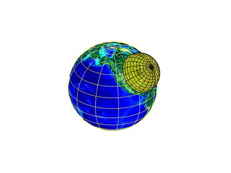 3 D Coordinate And Vector Transformations