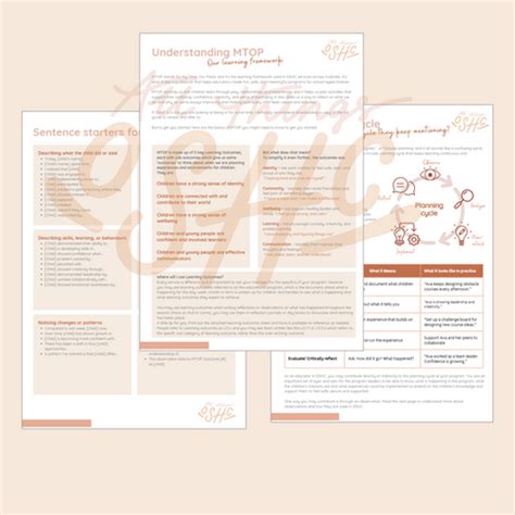 New Oshc Educator Resource And Induction All Things Oshc