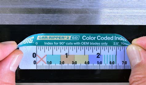 Grr Ripper 2go Gr 2go 1 Best Selling Table Saw Push Block System