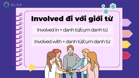 Involved đi Với Giới Từ Gì Involve To V Hay Ving Cách Dùng
