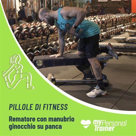 Assi E Piani Del Corpo Umano