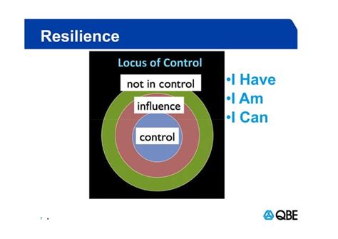 Building A Psychological Resilient Safety Culturefinal Pdf