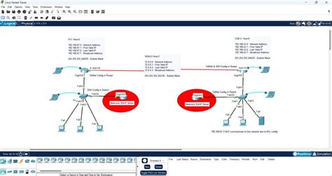 santhosh k on linkedin networksecurity telnet ssh rsa encryption dhcp dhcpsnooping…