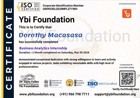 Wqu Applied Data Science Lab Worldquant University — Free 8… By Dorothy Macasasa Medium