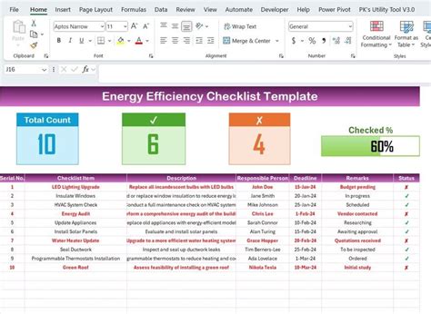 Energy Efficiency Checklist Template In Excel Pk An Excel Expert