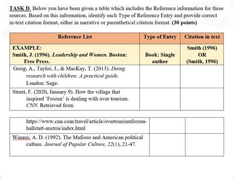 Correct In Text Citation Example