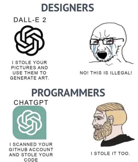 govind kumawat on linkedin programmers can relate this 🤣please