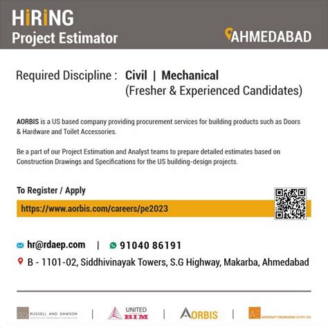 Rajesh Kumar Singh On Linkedin Hiring Projectestimator Projectestimation Quantitytakeoff