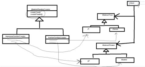 GitHub Re0078 SWE Lab HW6