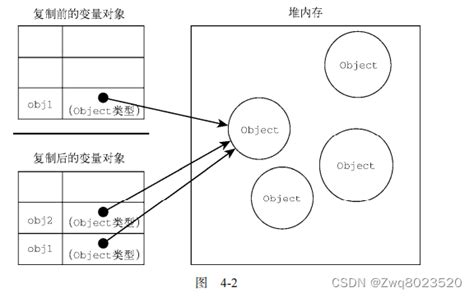 深度学习xformers与pytorch的版本对应关系