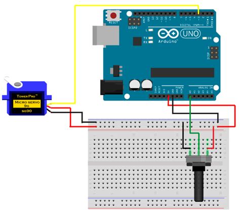 Como Usar Com Arduino Sensor Ultrasonico Hc Sr04 Blog Masterwalker Shop Artofit