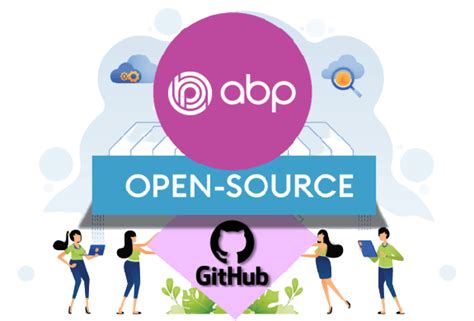 Abp Framework The Ultimate Net Web Framework For Rapid Application Development Abpio