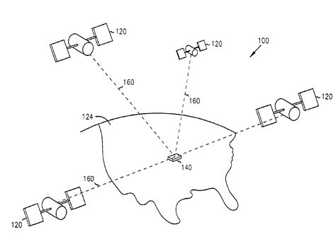 Calculation Algorithm Patented Technology Retrieval Search Results