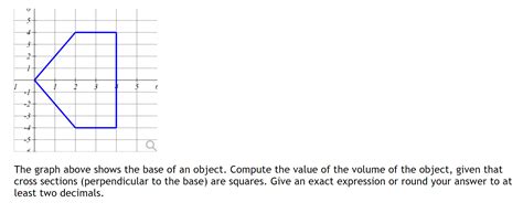 The Graph Above Shows The Base Of An Object Compute Chegg