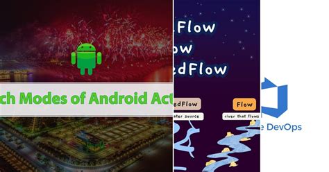 List Android Kotlin Curated By Naroj Kumar Medium