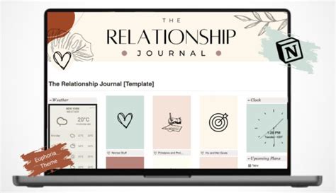The Top 10 Notion Relationships Dating And Couples Templates