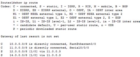 هندسة الشبكات network engineering شرح ال static route وال default route