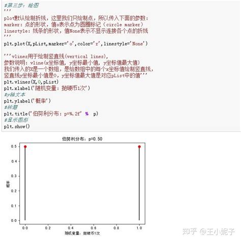 统计思维 概率分布之python实现 知乎