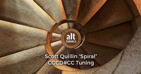 Open C Minor Tuning C G C G C E Ocean Blues Alt Tunings