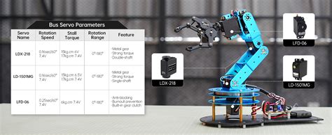 Mua Robotic Arm Kit 6dof Programming Robot Arm With 5 Servo Handle