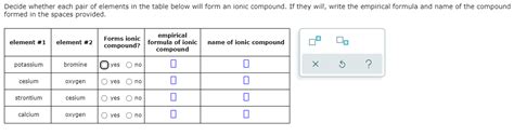 Solved Atoms Ions And Molecules Predicting And Naming