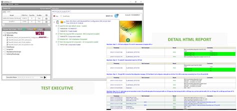 Test Management Software｜device Certification Test Systems｜advantest