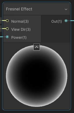 Unity之ShaderGraph如何实现边缘光效果 unity shadergraph 边缘光 CSDN博客