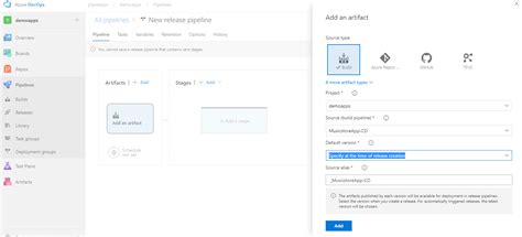 Devops Overview With Microsoft Azure Techbubbles