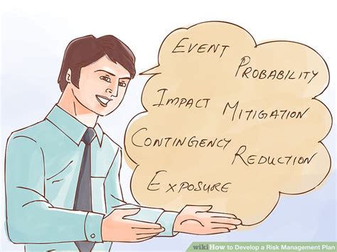 How To Develop A Risk Management Plan With Pictures WikiHow
