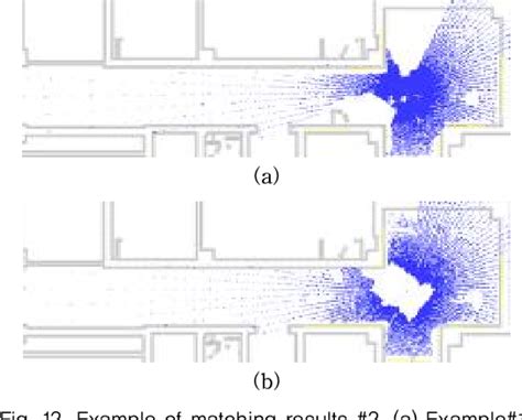 Figure 12 From Ceiling Based Localization Of Indoor Robots Using Ceiling Looking 2d Lidar