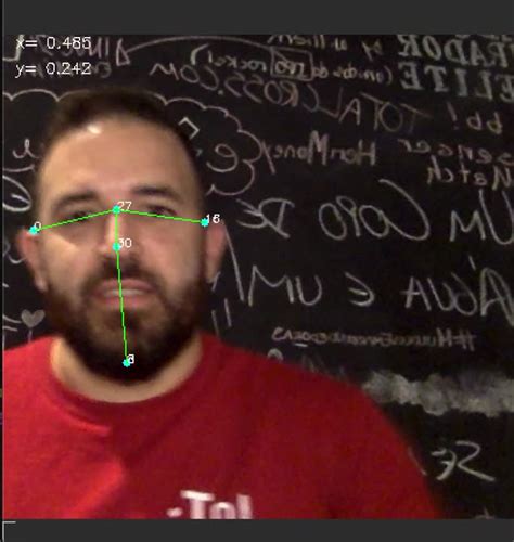 Bruno Muniz On Linkedin Linux Opensource Linuxarm Devtools