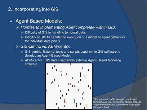 Ppt Improving Pedestrian Flow Modeling And Space Syntax Within Gis Powerpoint Presentation