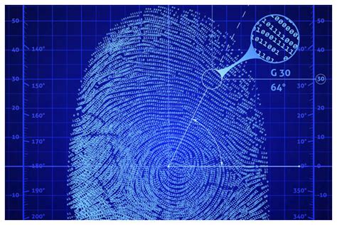 Can Cops Predict Crime — Science And Technology —