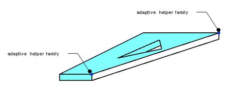 Solved Snapping Or Aligning To A Sloped Surface In Section Autodesk