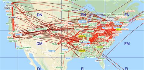Sites For Checking Signal Propagation And Band Activity South