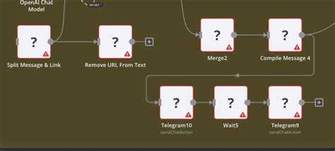 Default Nodes All Randomly Missing From All Workflows Questions