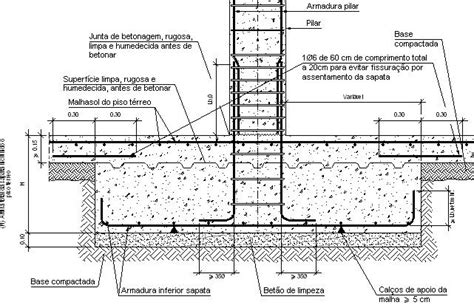Foundation Column Connection Section Elevation View Detail Dwg File Artofit