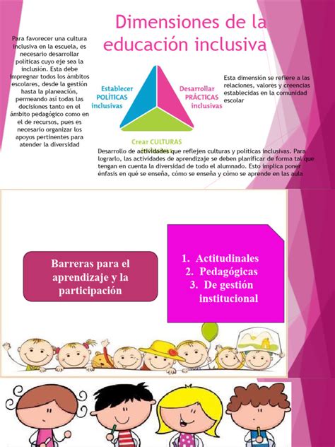 Dimensiones De La Educación Inclusiva Pdf