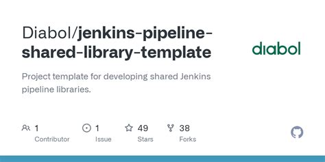 GitHub Diabol Jenkins Pipeline Shared Library Template Project Template For Developing Shared