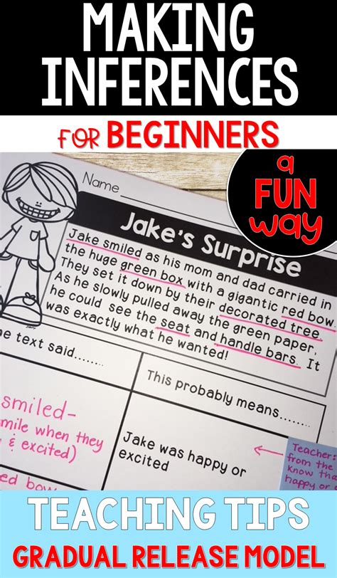 Making Inferences For Beginners Inference Making Inferences Text Evidence