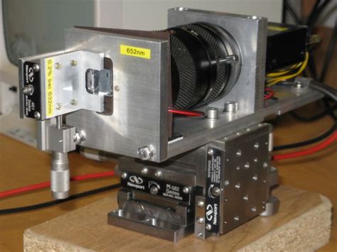 Point Diffraction Interferometer